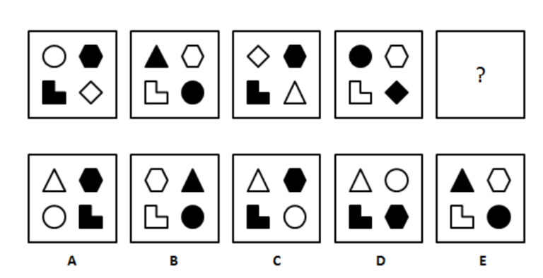 Ayo Latihan Pola Gambar dengan Platform Alef - Alef Education Indonesia